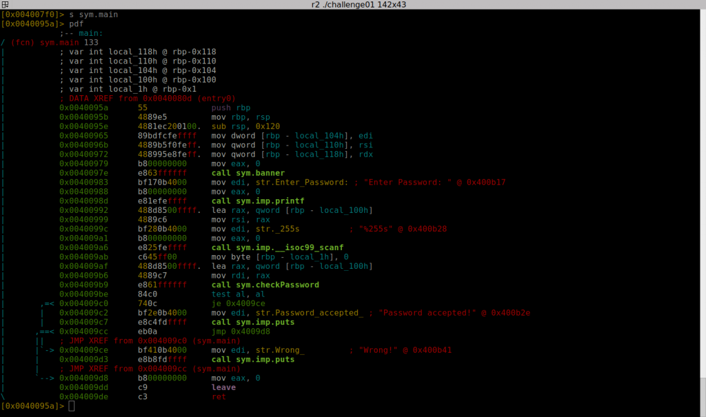 Reverse Engineering With Radare2 Part 1