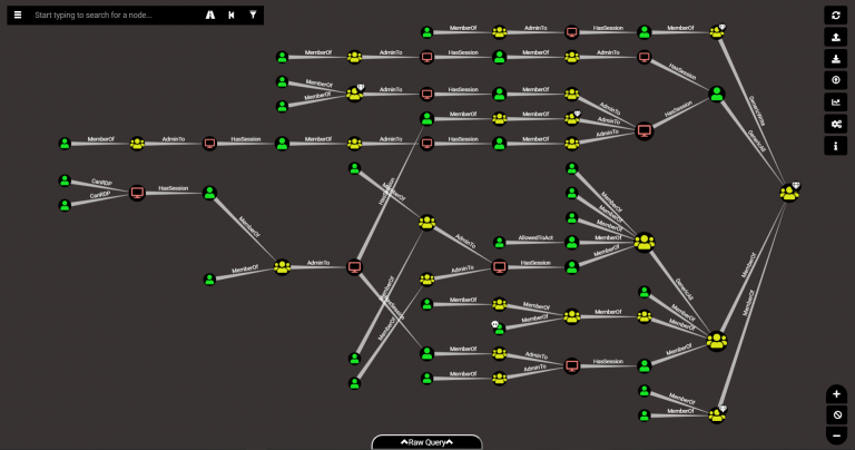 Blue Hands On Bloodhound – Insinuator.net