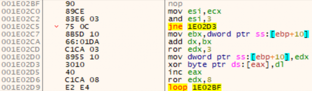 Dissection of an Incident – Part 2 – Insinuator.net