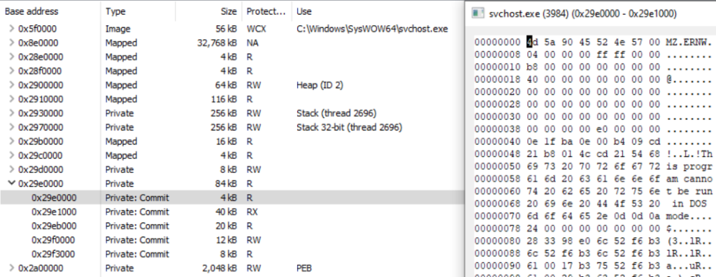 Some experiments with Process Hollowing – Insinuator.net