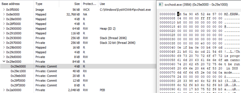 Some experiments with Process Hollowing – Insinuator.net