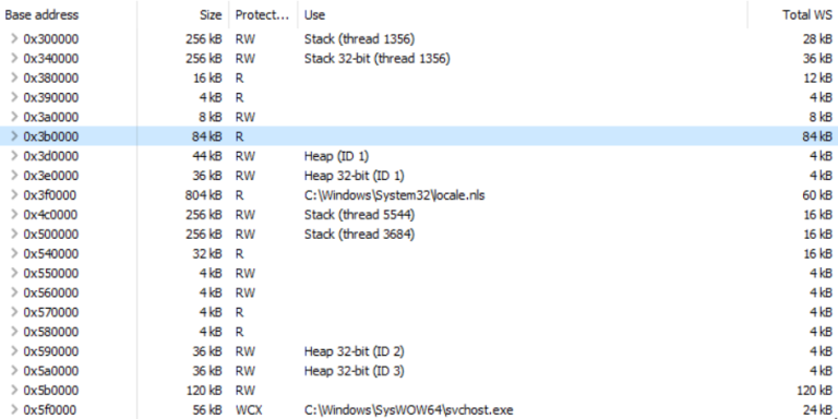 Some experiments with Process Hollowing – Insinuator.net